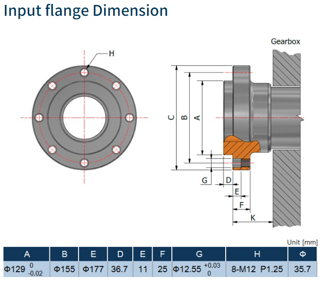 DONG-I Marine Transmission DMT330DL | THT Sales